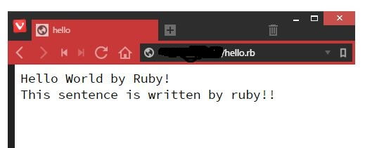 helloruby | しきゆらの備忘録